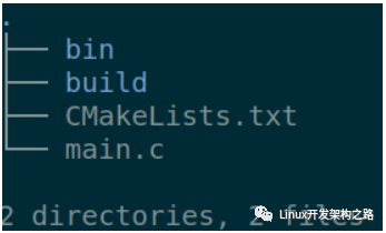 CMake入门教程从单文件到多目录与库的项目编译-开发者社区-阿里云