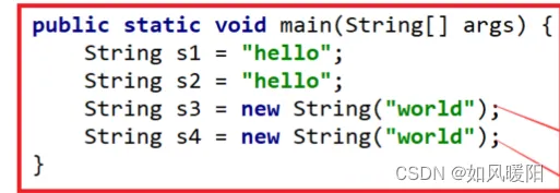 Java之认识string类(万字带你了解java的string类) 阿里云开发者社区 7417