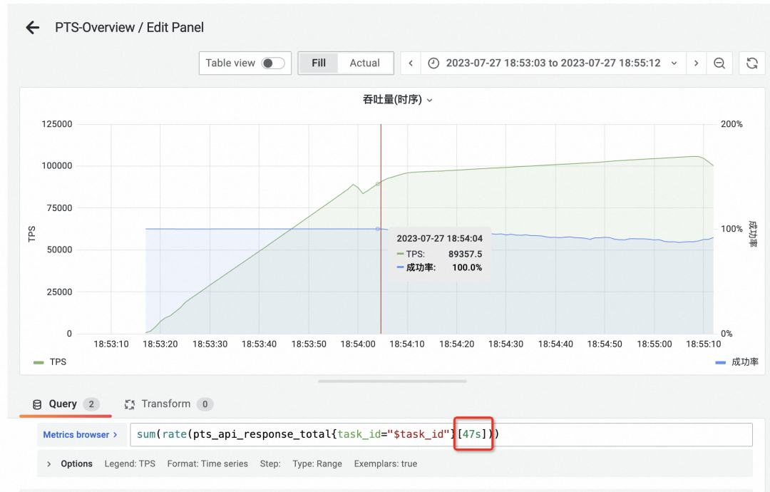 使用阿里云性能测试工具 JMeter 场景压测 RocketMQ 最佳实践-阿里云开发者社区
