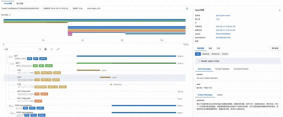 阿里云基于领域化Trace的LLM应用可观测实践-开发者社区-阿里云