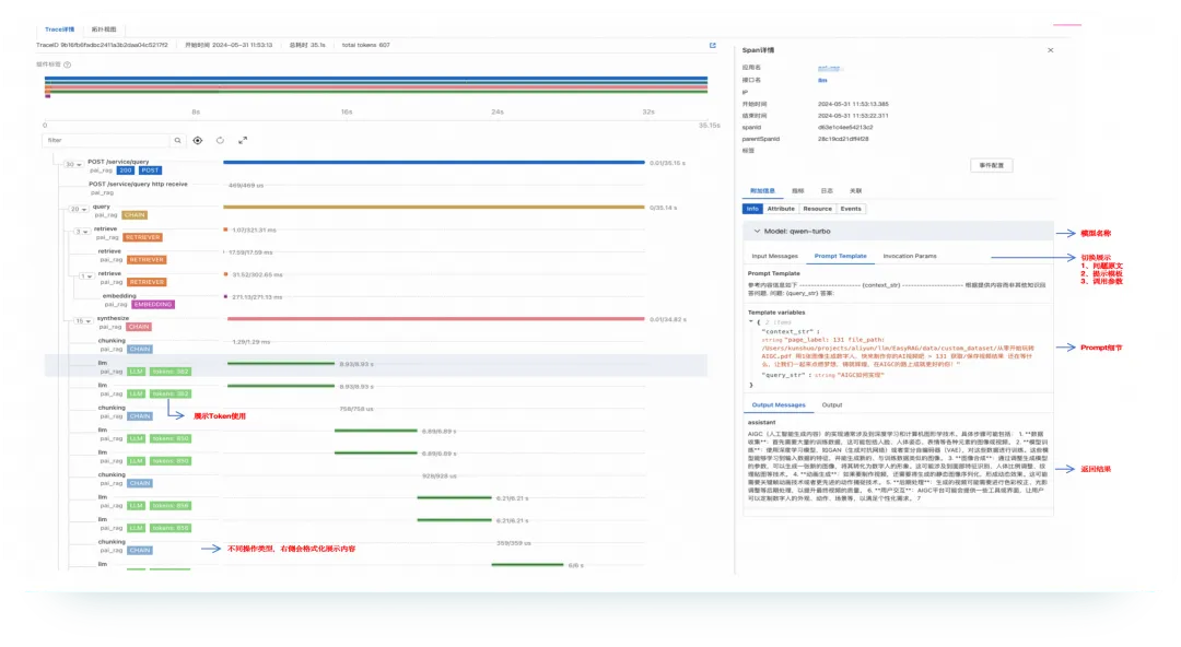 阿里云基于领域化Trace的LLM应用可观测实践-开发者社区-阿里云