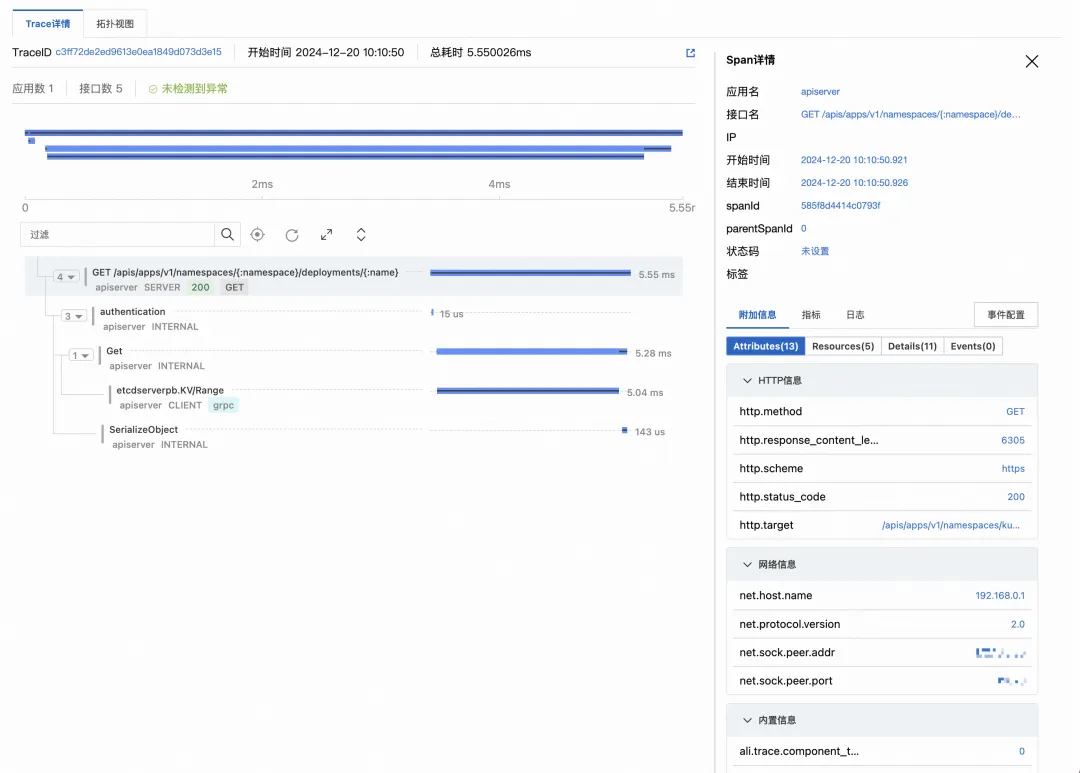 Log/Trace/Metric 完成 APIServer 可观测覆盖-阿里云开发者社区