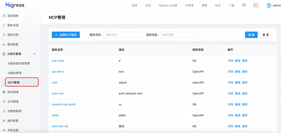 Higress MCP服务管理详解其转换路由认证与私有市场构建-开发者社区-阿里云