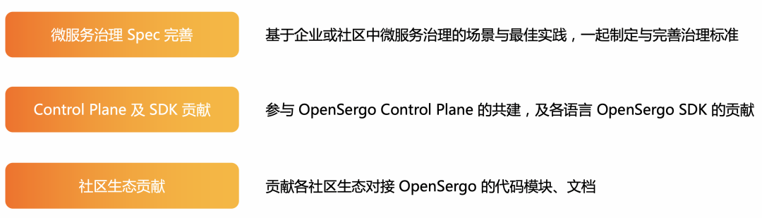 OpenSergo & Spring Cloud Alibaba 带来的服务治理能力-阿里云开发者社区