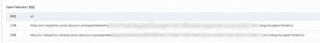 OpenTelemetry指标模型原理与接入阿里云Prometheus实践-开发者社区-阿里云
