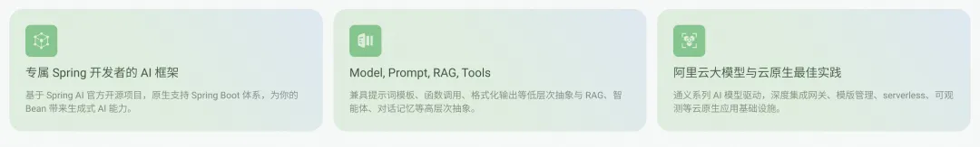 阿里云开源 AI 应用开发框架：Spring AI Alibaba-阿里云开发者社区