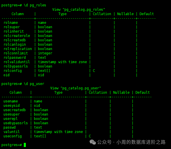 PostgreSQL基础之教你如何轻松管理用户角色与权限-阿里云开发者社区