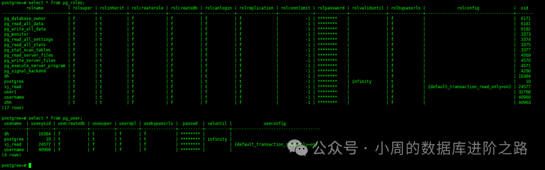 PostgreSQL基础之教你如何轻松管理用户角色与权限-阿里云开发者社区