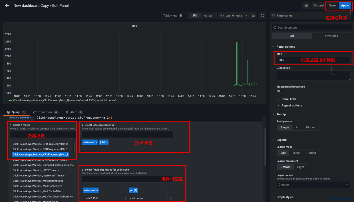 ClickHouse监控系统Prometheus+Grafana-阿里云开发者社区
