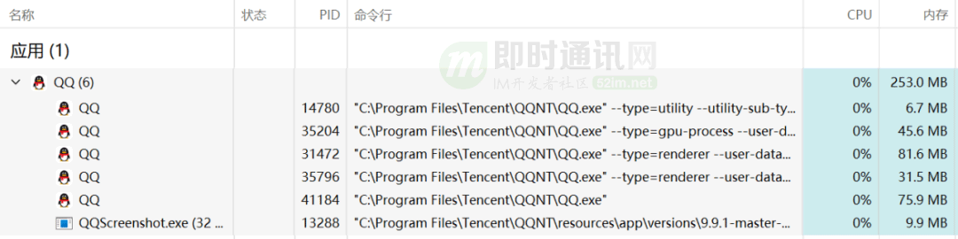 IM跨平台技术学习(九)：全面解密新QQ桌面版的Electron内存优化实践-阿里云开发者社区