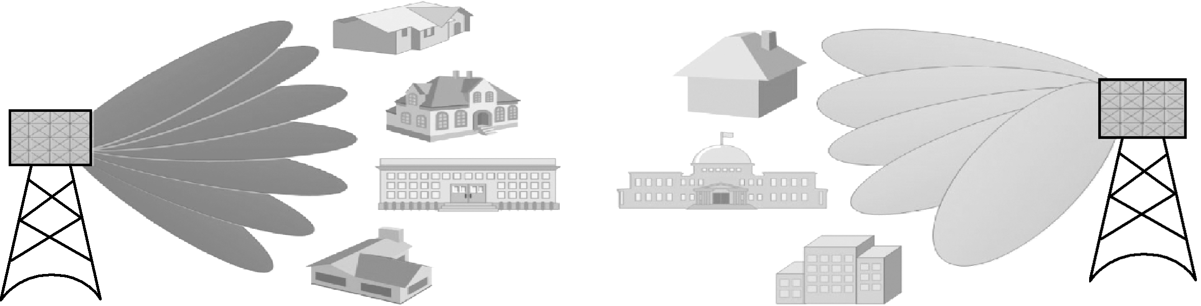 5G eMBB帧结构原理详解与类型对比-开发者社区-阿里云