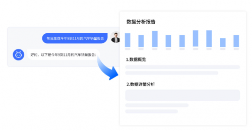 数势大模型产品SwiftAgent荣获年度“AIGC Top智能应用奖”！-阿里云开发者社区