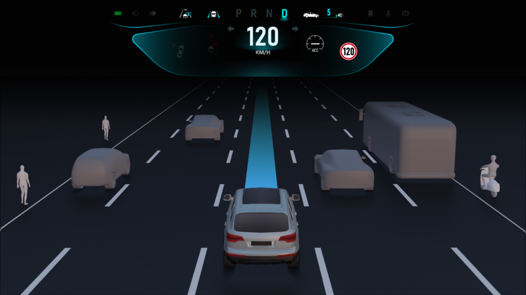 虹软智能驾驶技术：实现低成本高性能L2+级别ADAS功能-阿里云开发者社区