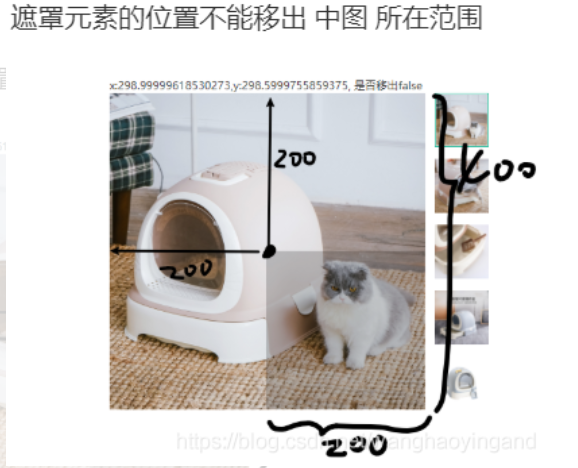 Vue3电商项目总结（2） 阿里云开发者社区 