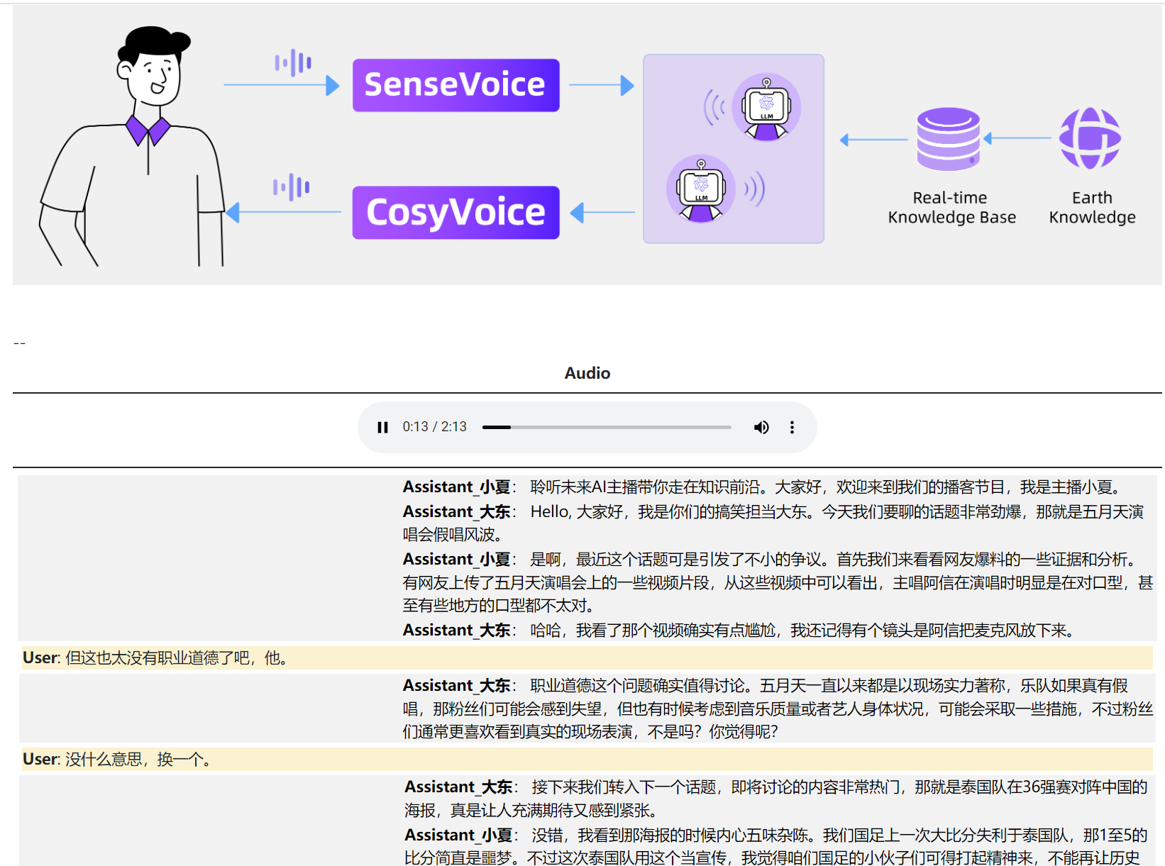 FunAudioLLM音频大模型详解与本地部署实践-开发者社区-阿里云