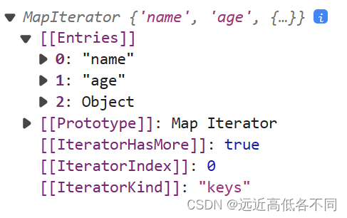 ES6之Map对象-阿里云开发者社区