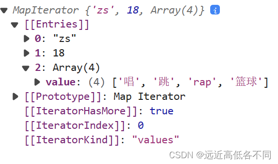 ES6之Map对象-阿里云开发者社区