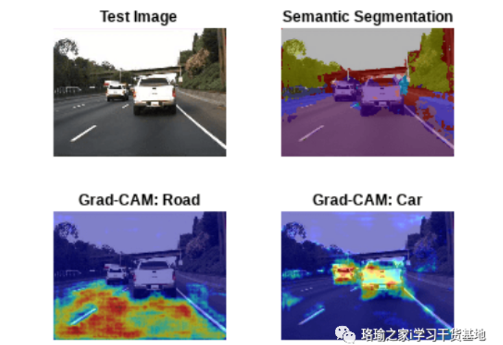 使用Grad-CAM探索语义分割网络-阿里云开发者社区