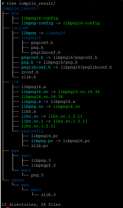 zlib-1.2.11库、libpng-1.6.36库编译及交叉编译 —— 附带shell编译脚本及源码-阿里云开发者社区