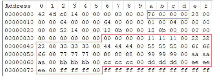 解析BMP位图文件结构及位深度调色板与压缩原理-开发者社区-阿里云