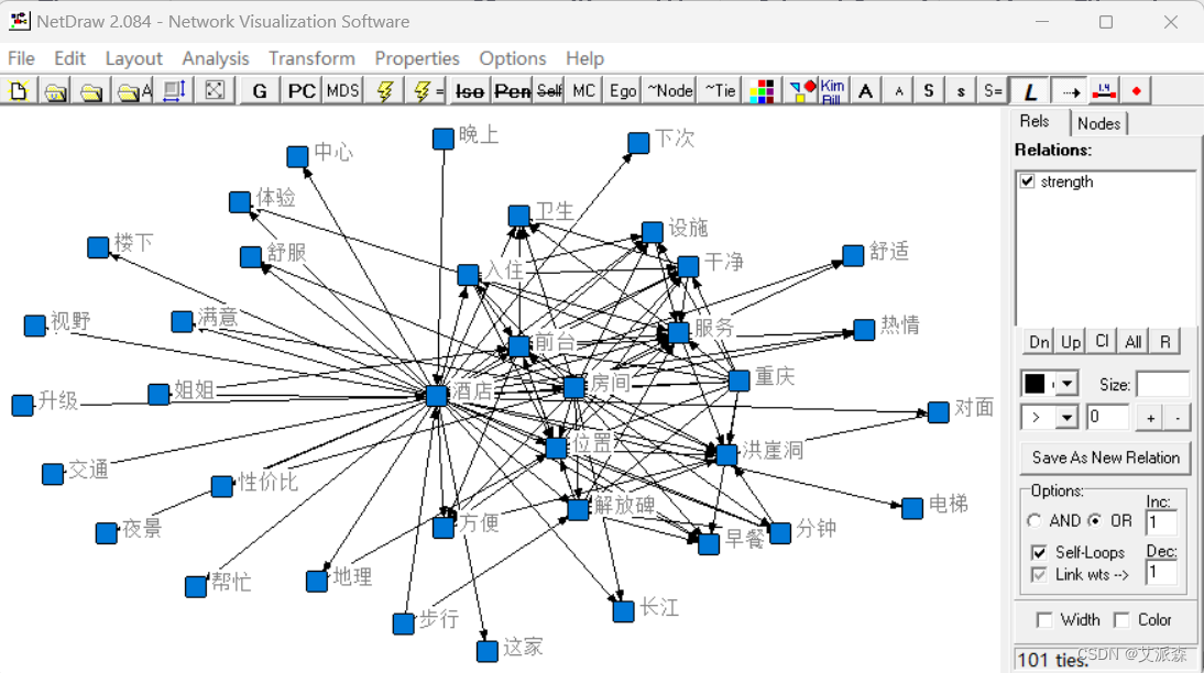 ROSTCM6软件下载及语义网络分析详细操作教程（附网盘链接）-阿里云开发者社区
