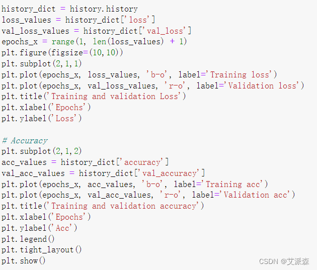 基于tensorflow深度学习的猫狗分类识别-阿里云开发者社区