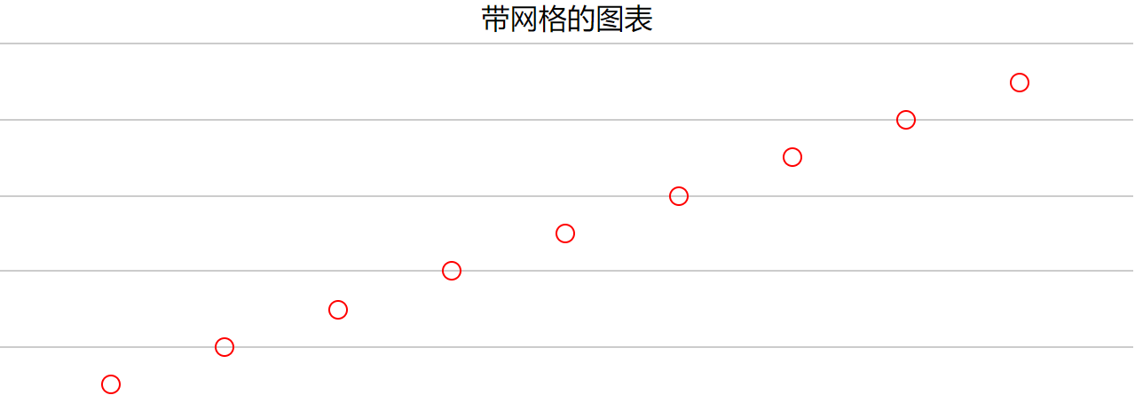 Rust机器学习之Plotters-阿里云开发者社区