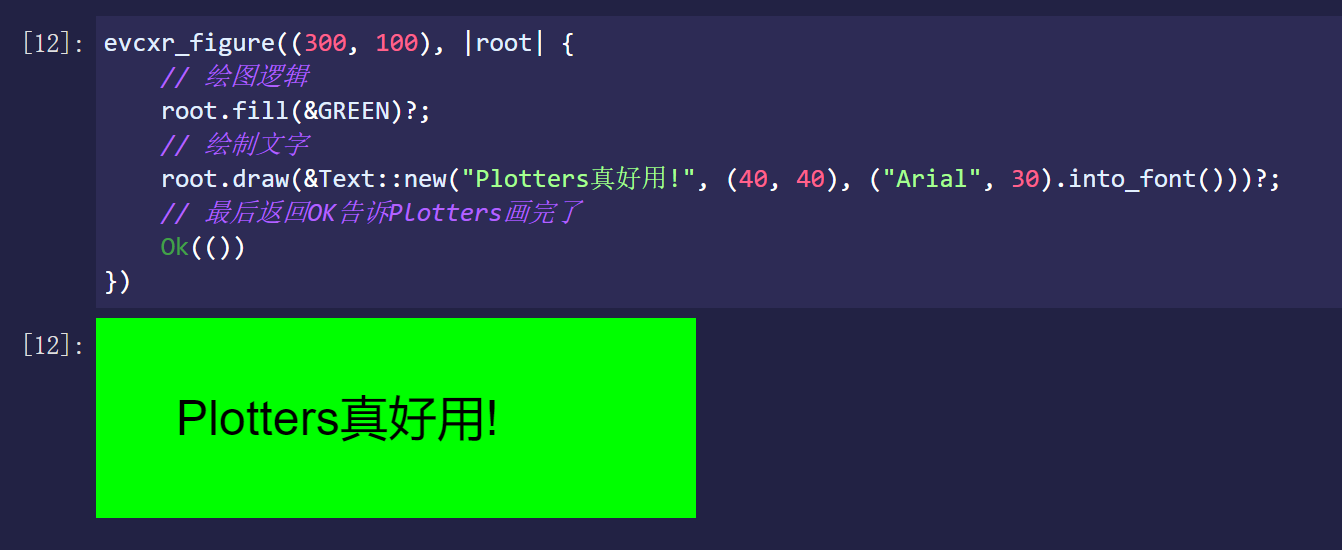 Rust机器学习之Plotters-阿里云开发者社区