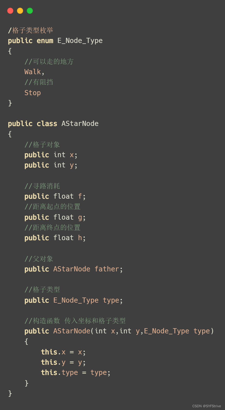 Unity之A星算法-阿里云开发者社区