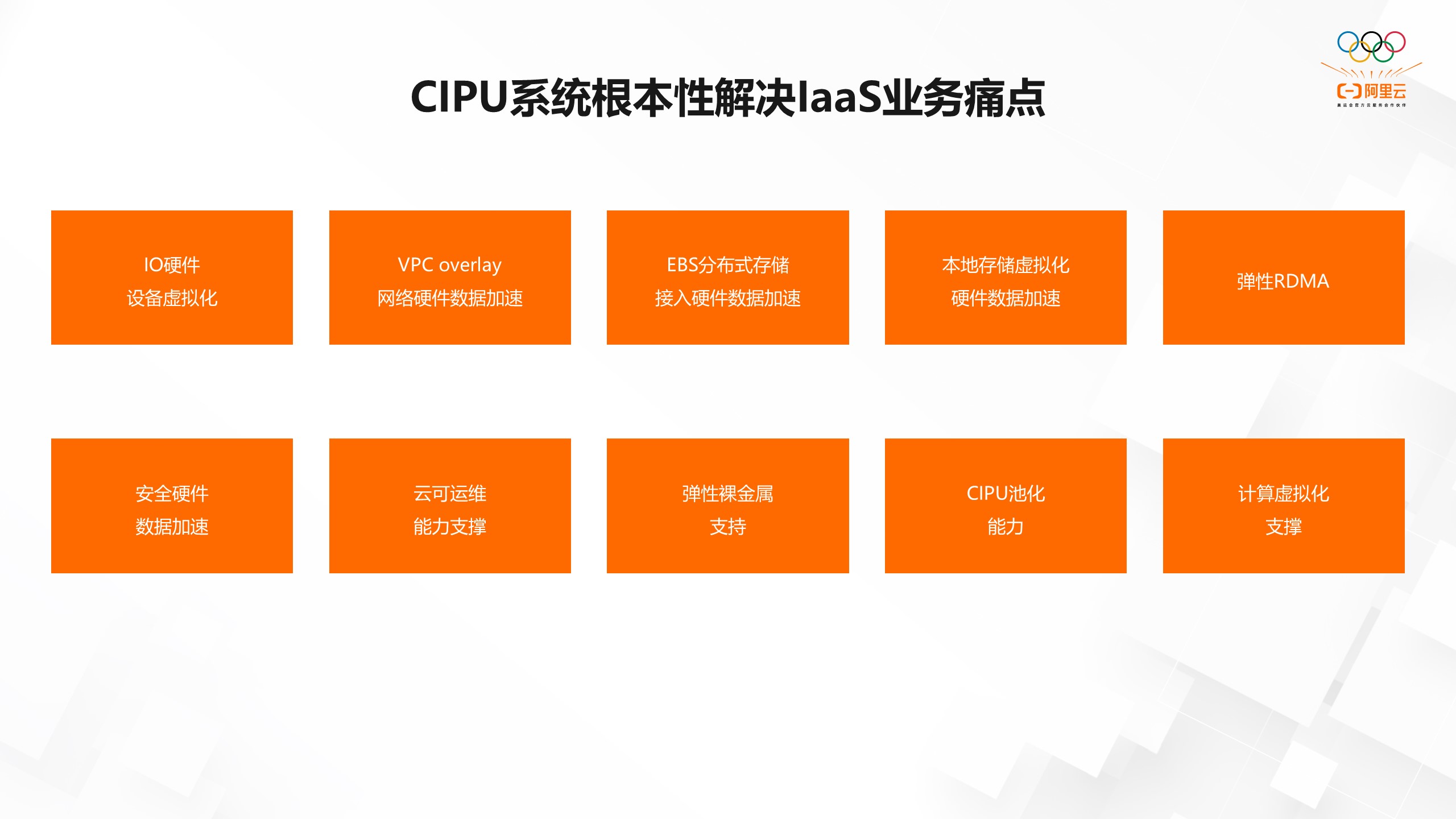万字干货分享 | 阿里云CIPU技术解析-阿里云开发者社区