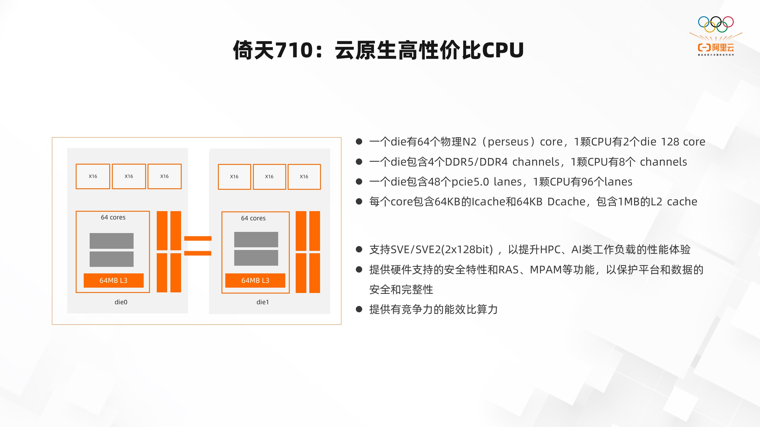 深度解析倚天710 CPU架构优势与全栈优化实践-开发者社区-阿里云