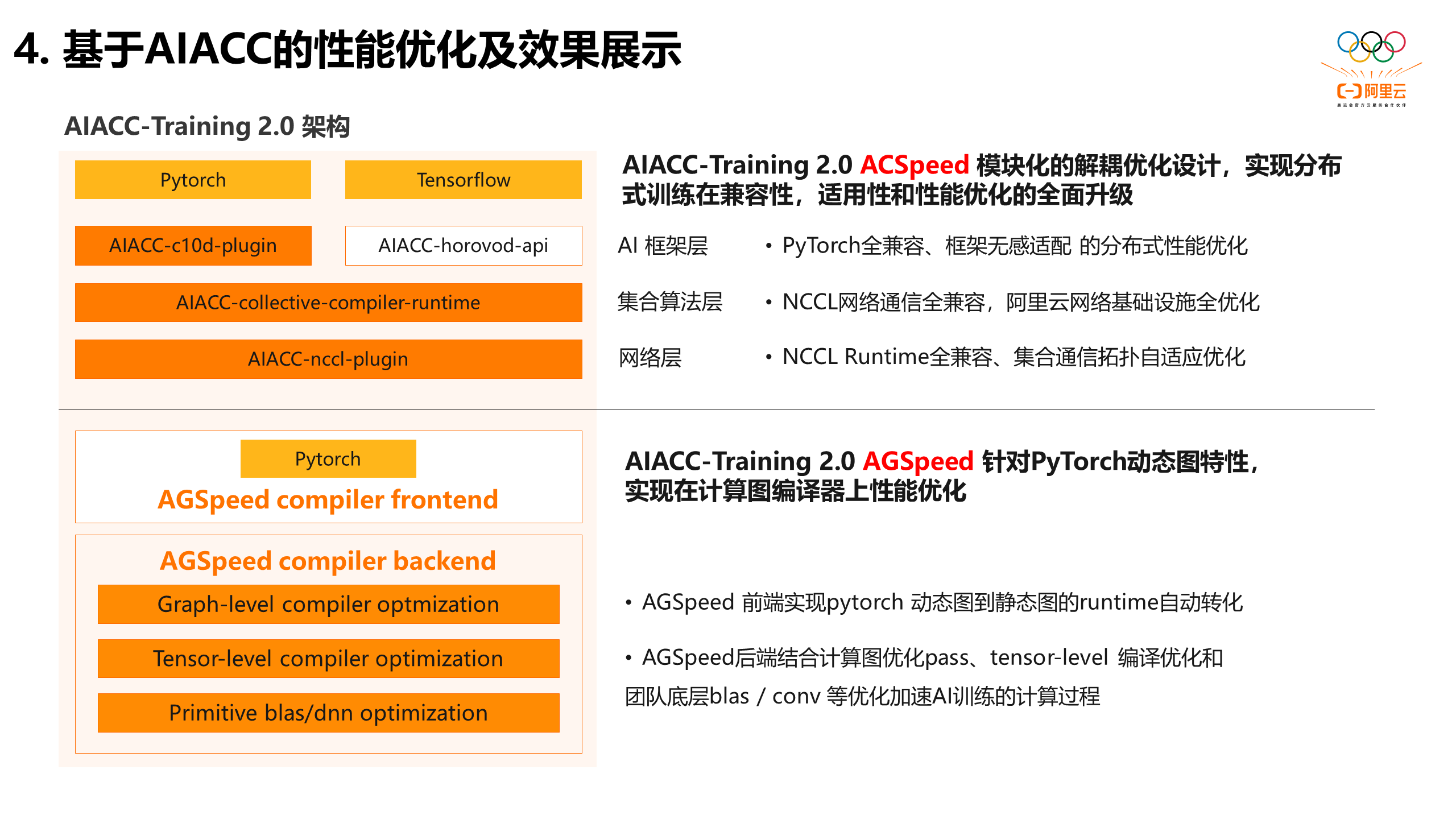 技术分享 | 如何利用GPU云服务器加速AIGC训练-阿里云开发者社区