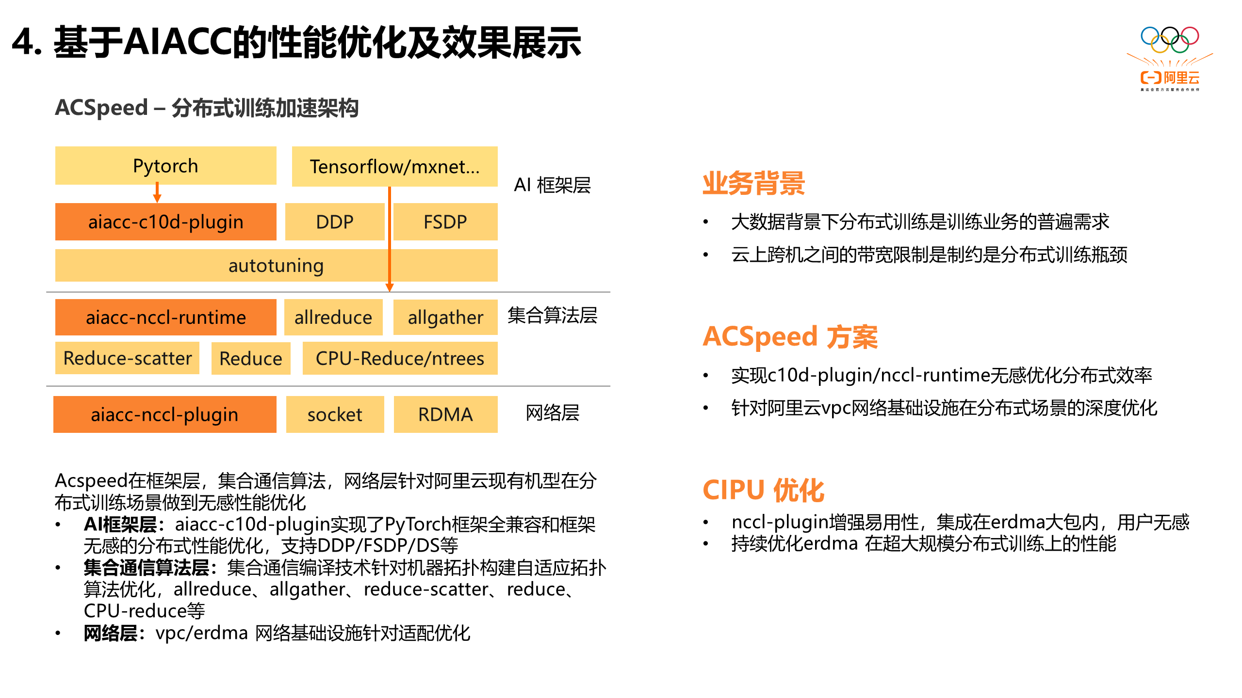 技术分享 | 如何利用GPU云服务器加速AIGC训练-阿里云开发者社区