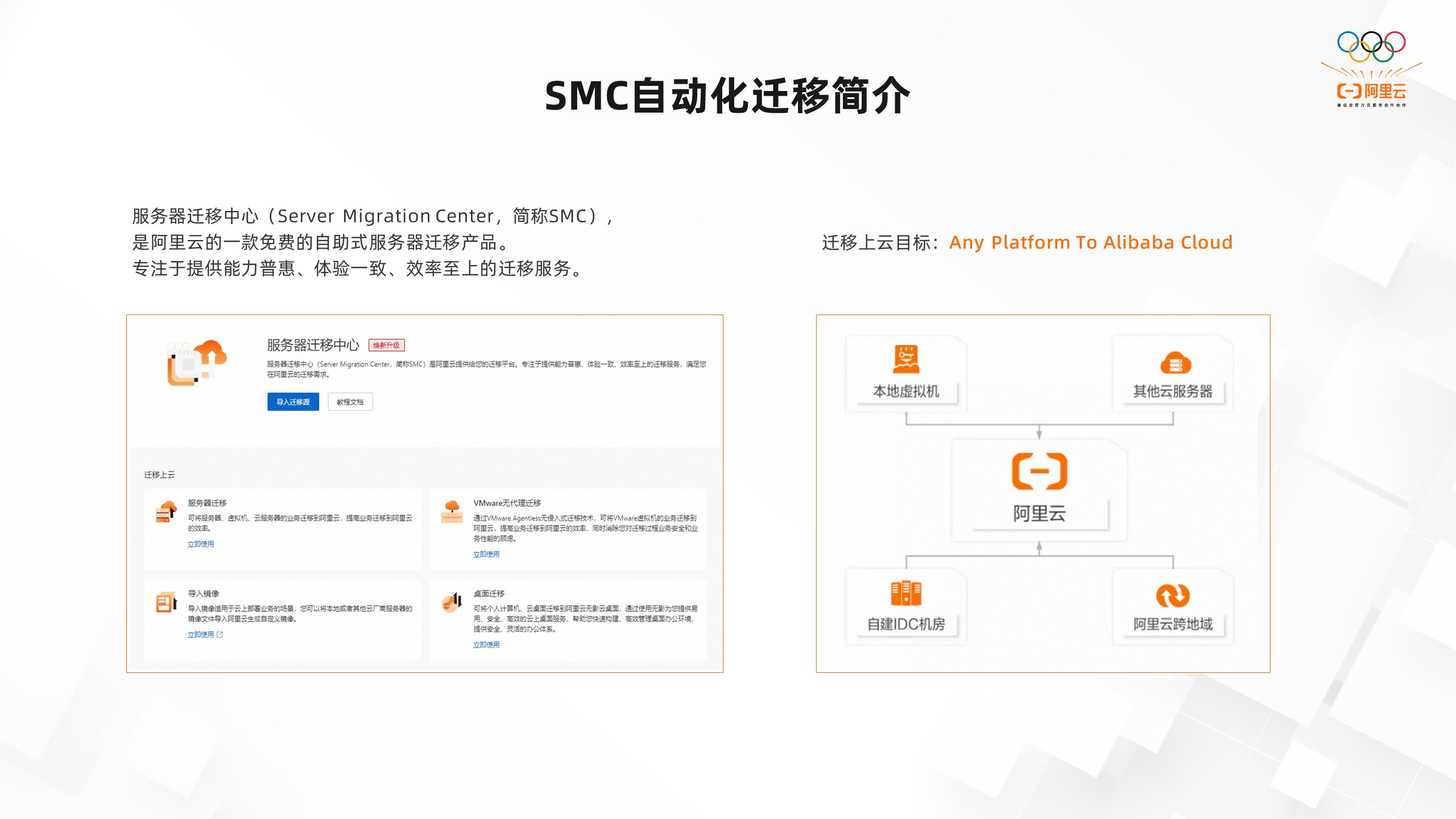 ECS多场景迁移上云最佳实践-阿里云开发者社区