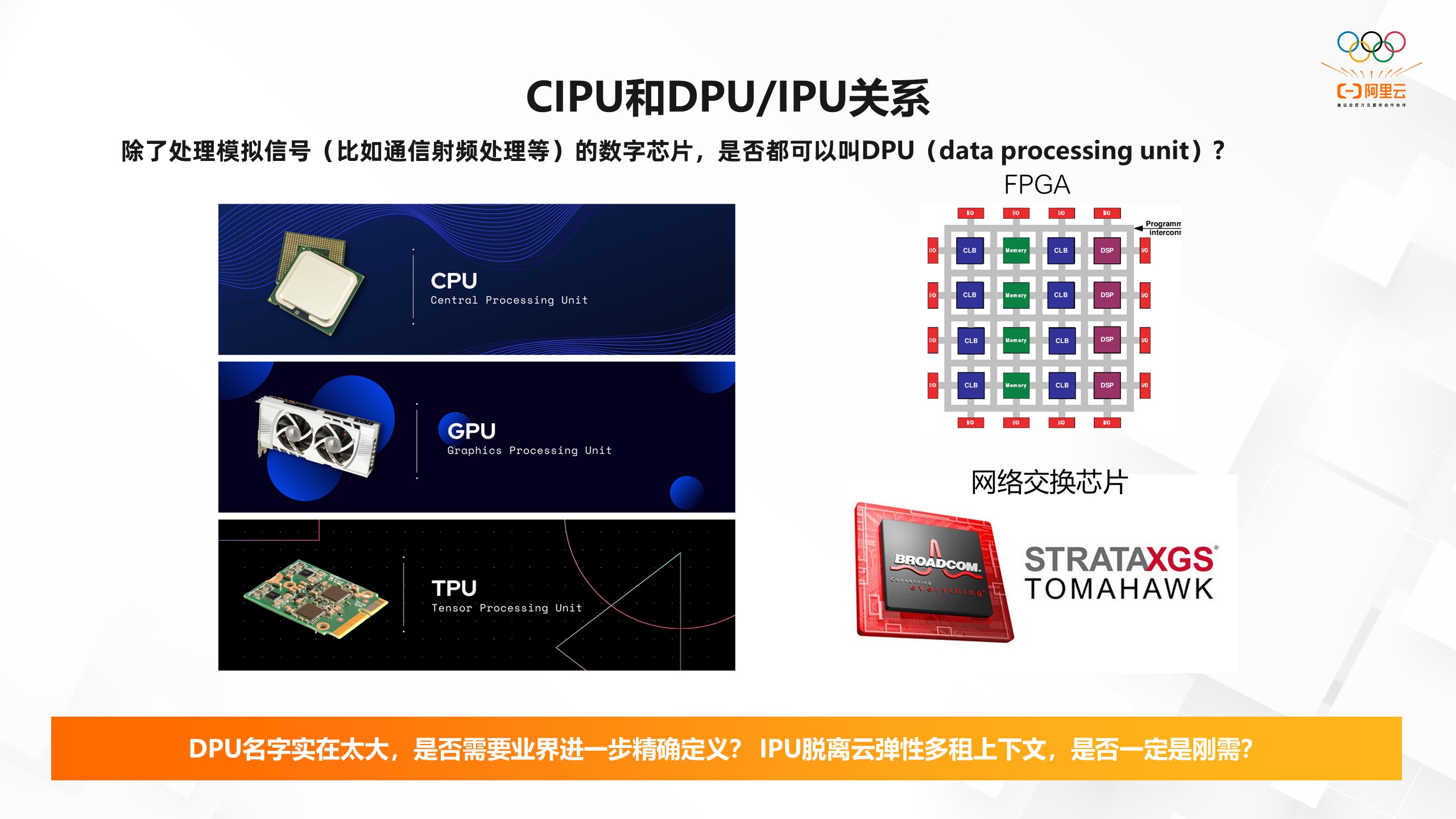 万字干货分享 | 阿里云CIPU技术解析-阿里云开发者社区