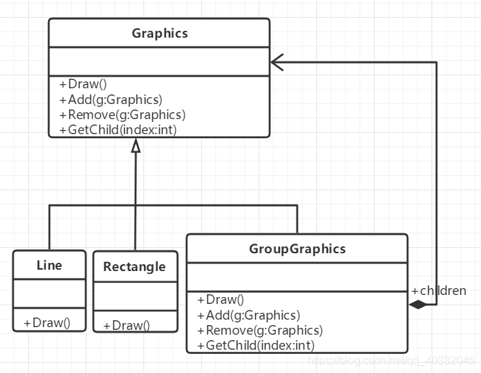 UML概述及UML图详解-阿里云开发者社区