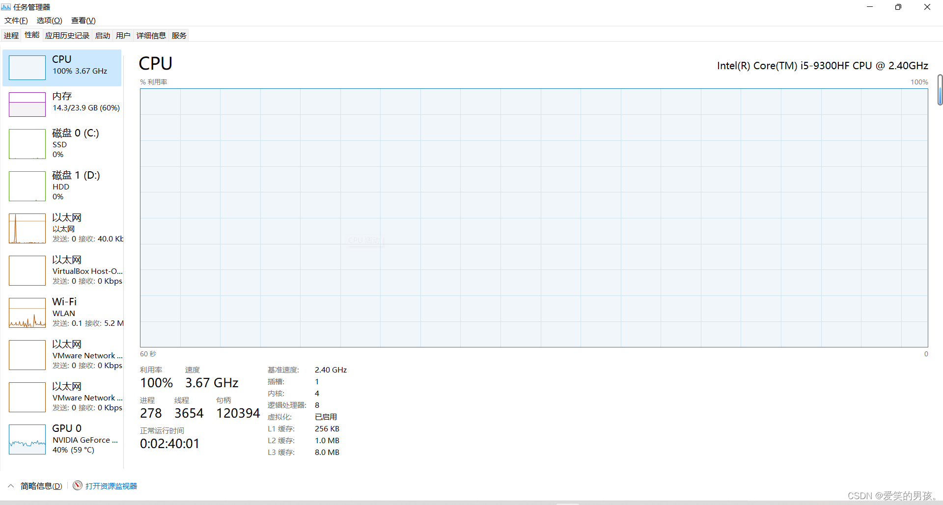 强化学习A3C算法原理讲解与PyTorch代码实现-开发者社区-阿里云