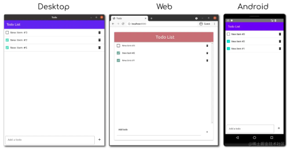 Compose跨平台实现原理与Runtime架构分析-开发者社区-阿里云