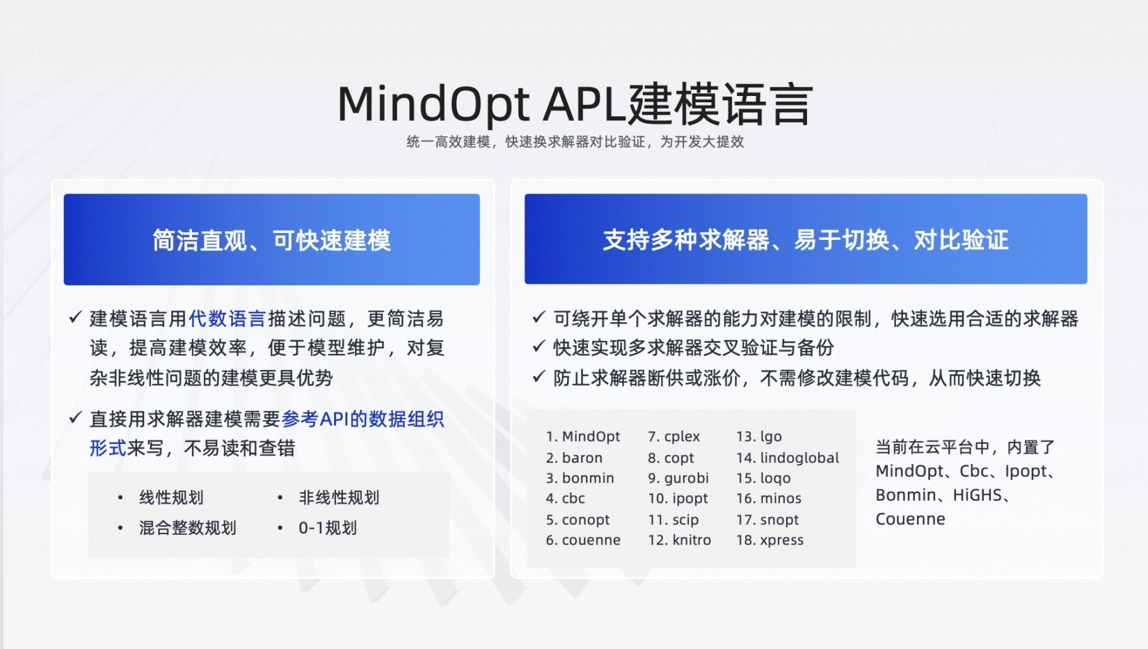 MindOpt工具是如何做到配套使用的？请看此篇-阿里云开发者社区