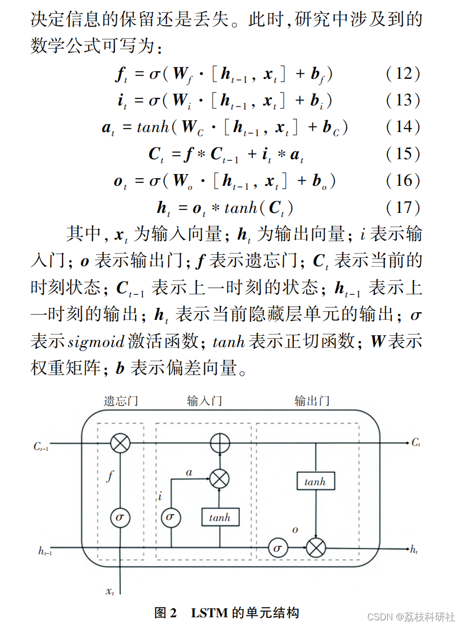 【WOA-LSTM】基于WOA优化 LSTM神经网络预测研究（Python代码实现）-阿里云开发者社区
