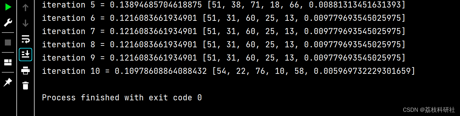 【PSO-LSTM】基于PSO优化LSTM网络的电力负荷预测（Python代码实现）-阿里云开发者社区
