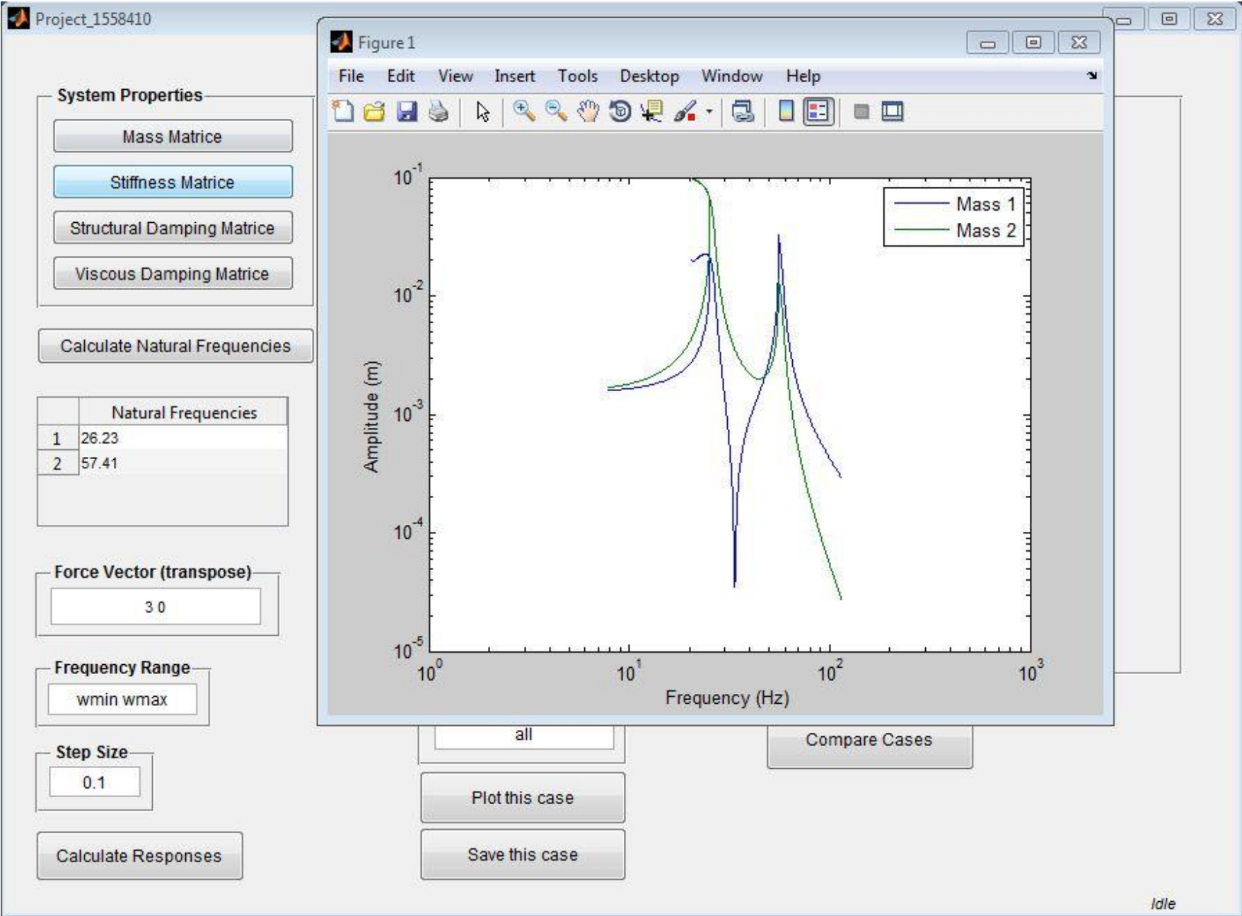 【单谐波非线性振动问题求解器 GUI 】使用单个谐波表示解决 MDOF 非线性振动问题（Matlab代码实现）-阿里云开发者社区