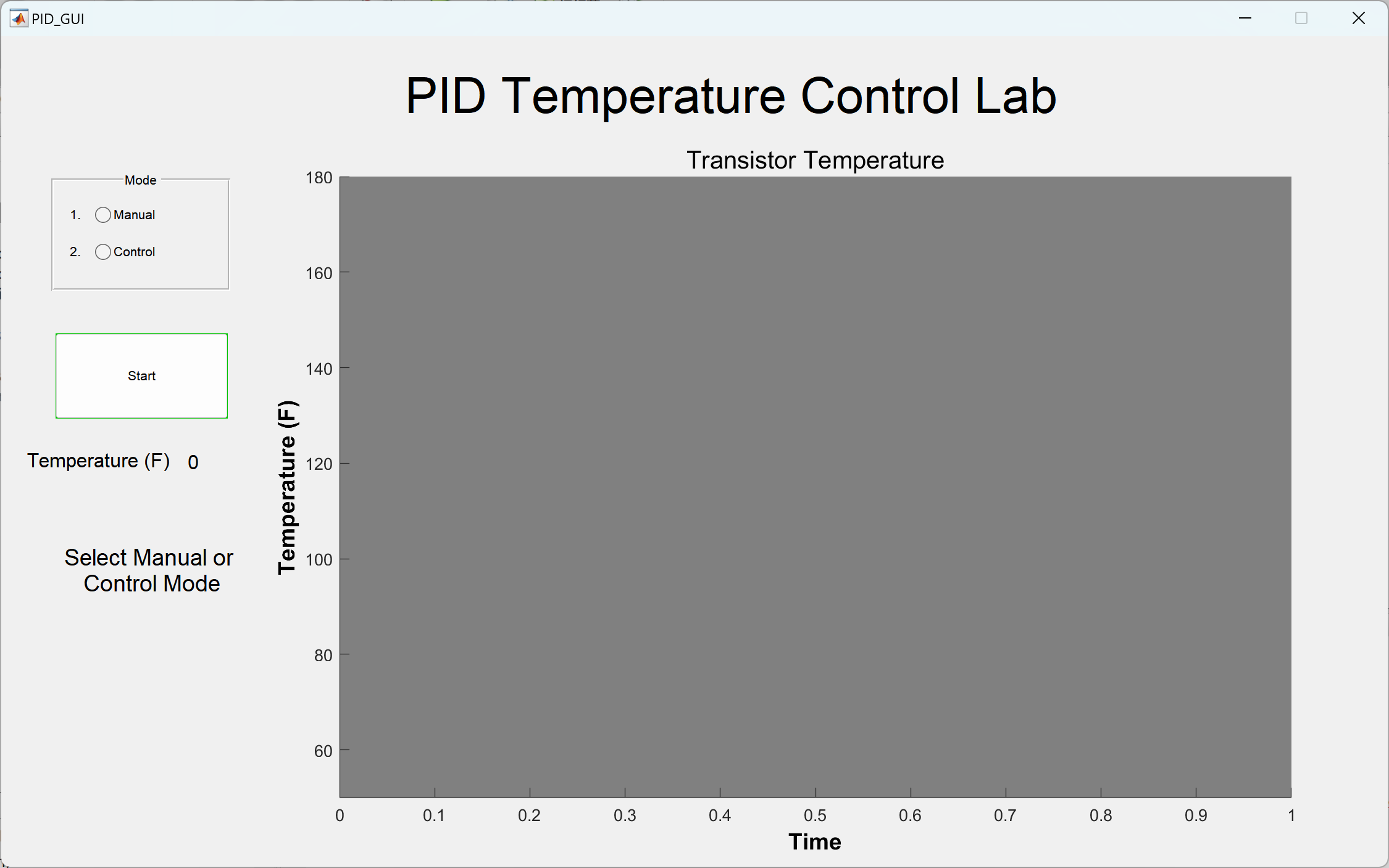 【GUI】使用PID控制器进行台式过程控制实验，以保持热敏电阻的温度（Matlab代码实现）-阿里云开发者社区