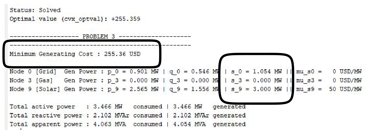 【有功功率、无功功率】可再生能源配电馈线的鲁棒经济调度研究[IEEE13节点]（Matlab代码实现）-阿里云开发者社区