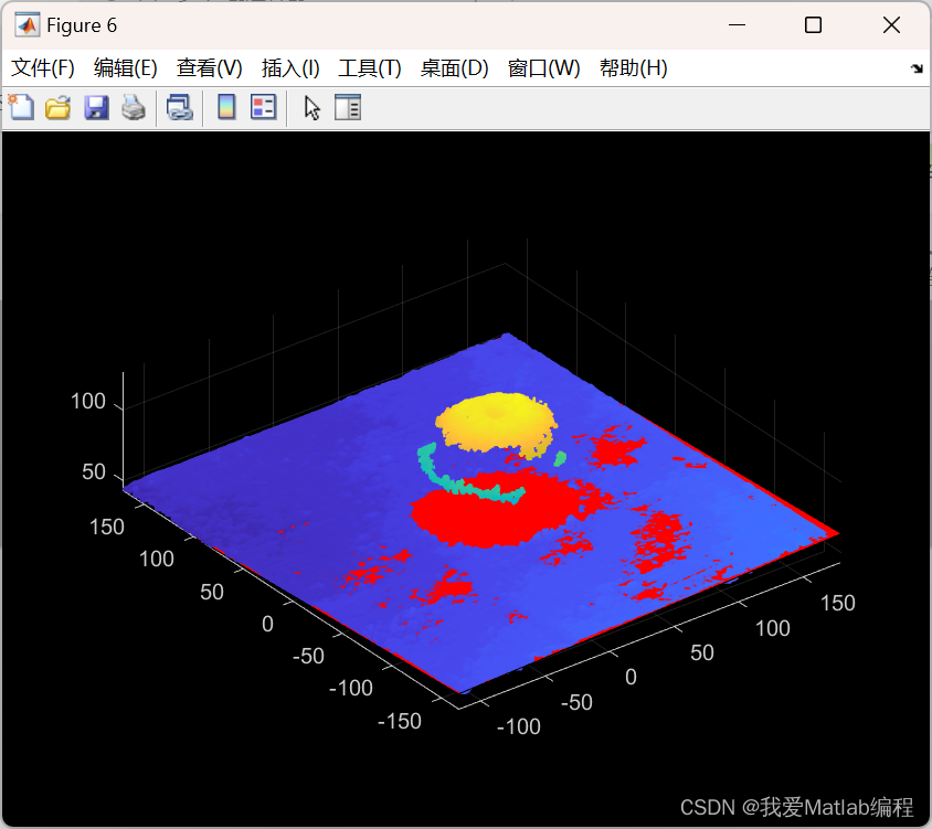 【图像处理】基于双目视觉的物体体积测量算法研究（Matlab代码实现）-阿里云开发者社区