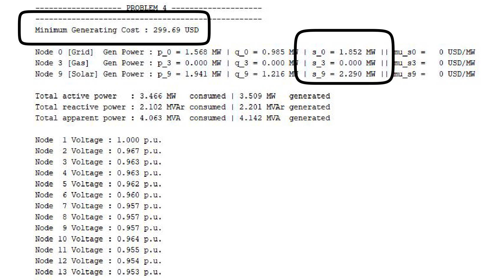 【有功功率、无功功率】可再生能源配电馈线的鲁棒经济调度研究[IEEE13节点]（Matlab代码实现）-阿里云开发者社区