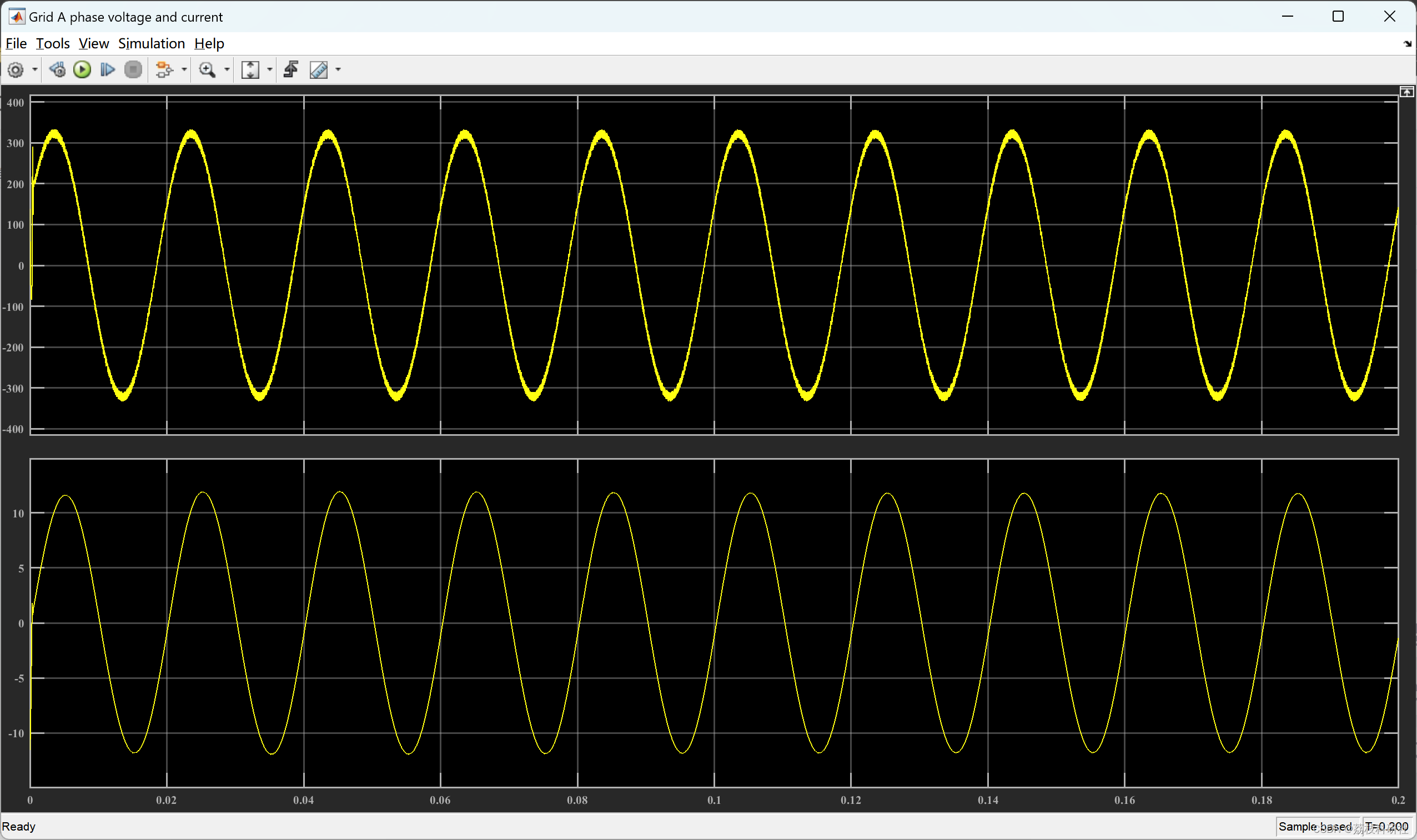 【三相STATCOM】使用D-Q控制的三相STATCOM技术【三相VSI STATCOM为R-L负载提供无功功率】（Simulink实现）-阿里云开发者社区