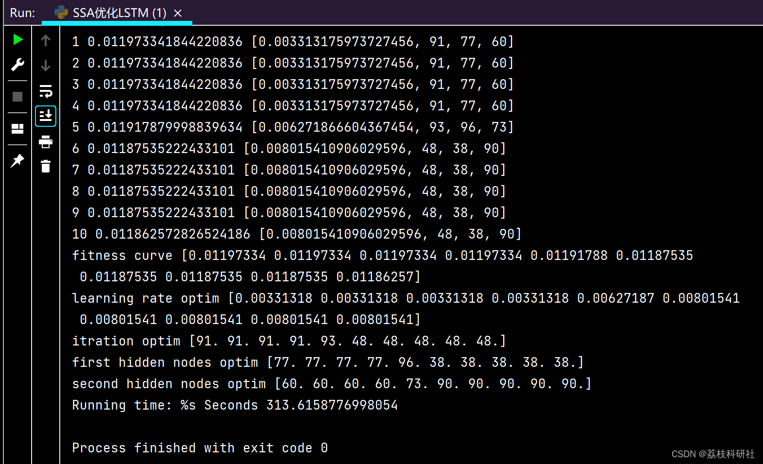 【SSA-LSTM】基于SSA-LSTM预测研究（Python代码实现）-阿里云开发者社区