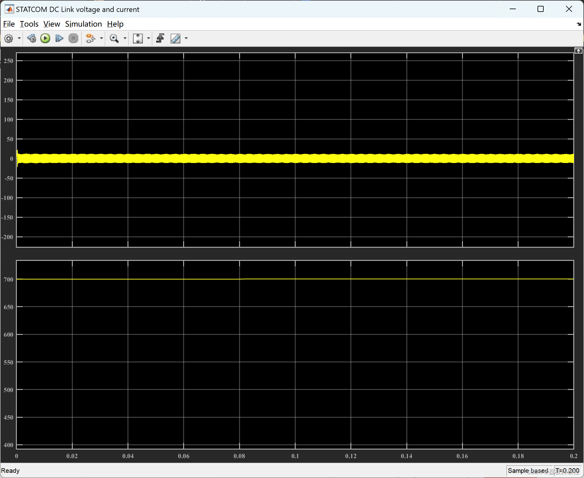 【三相STATCOM】使用D-Q控制的三相STATCOM技术【三相VSI STATCOM为R-L负载提供无功功率】（Simulink实现）-阿里云开发者社区
