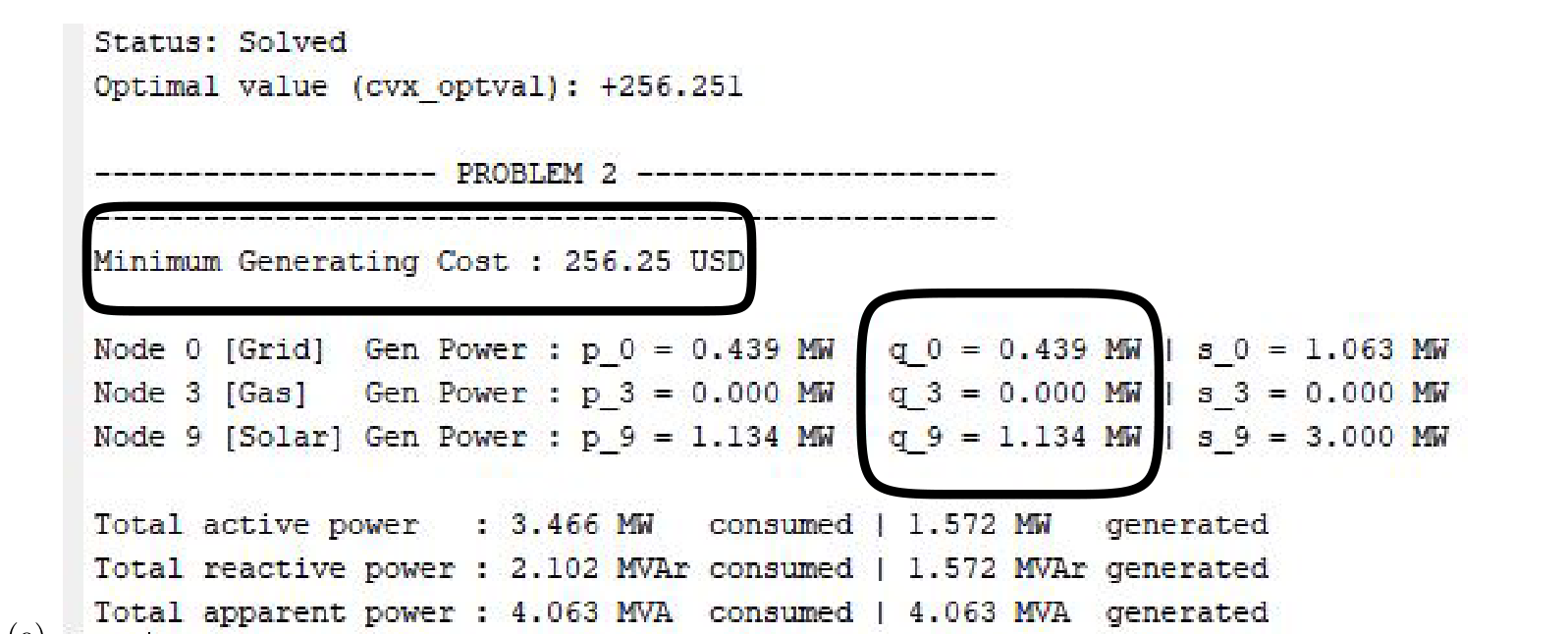 【有功功率、无功功率】可再生能源配电馈线的鲁棒经济调度研究[IEEE13节点]（Matlab代码实现）-阿里云开发者社区